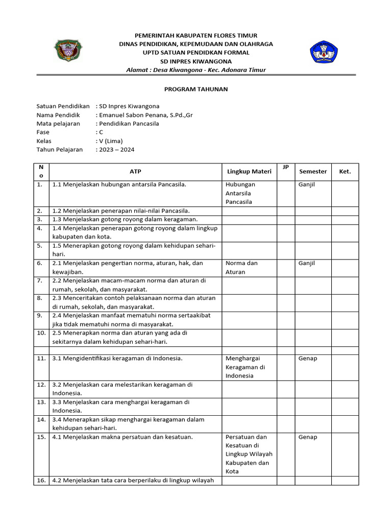 Prota Pp Kelas 5 Semester Ganjil 2023 2024 Pdf Kajian Bahasa Asing