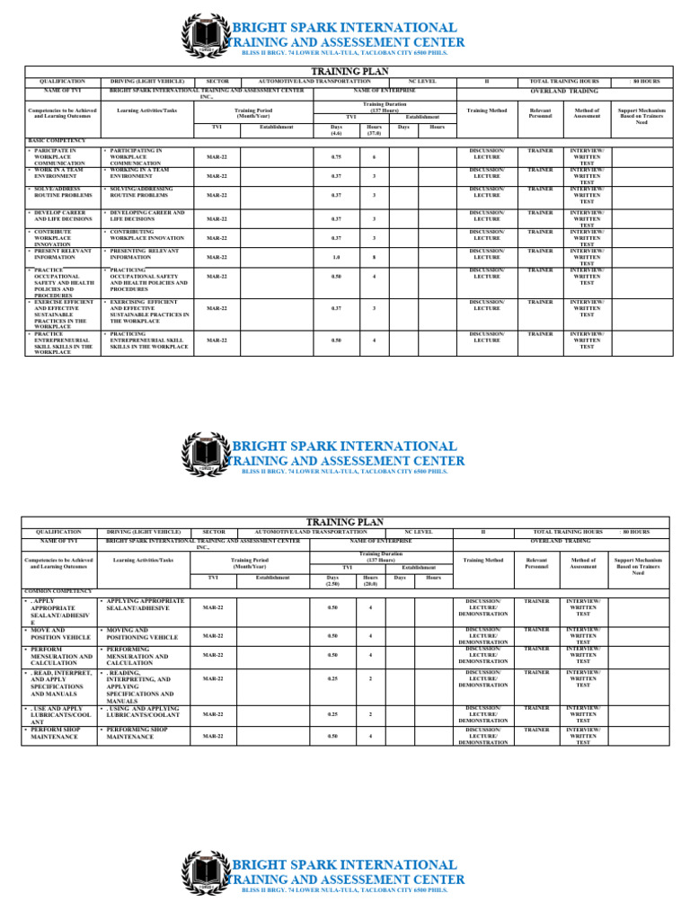 TESDA Training Plan for Driving NC II | PDF | Occupational Safety And ...