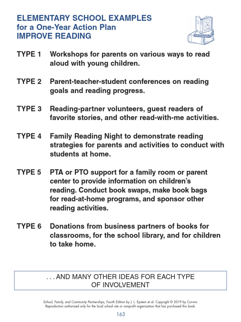 5 7-Elementary School Examples | PDF | Learning | Behavior Modification