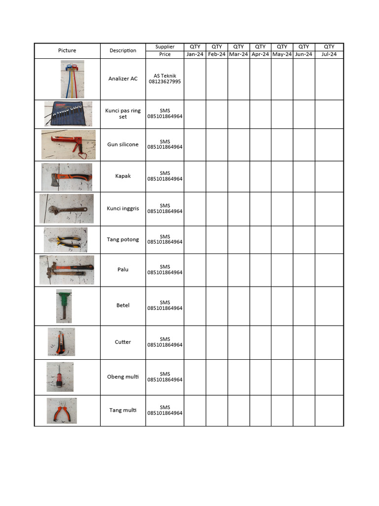 Engineering Inventory | PDF
