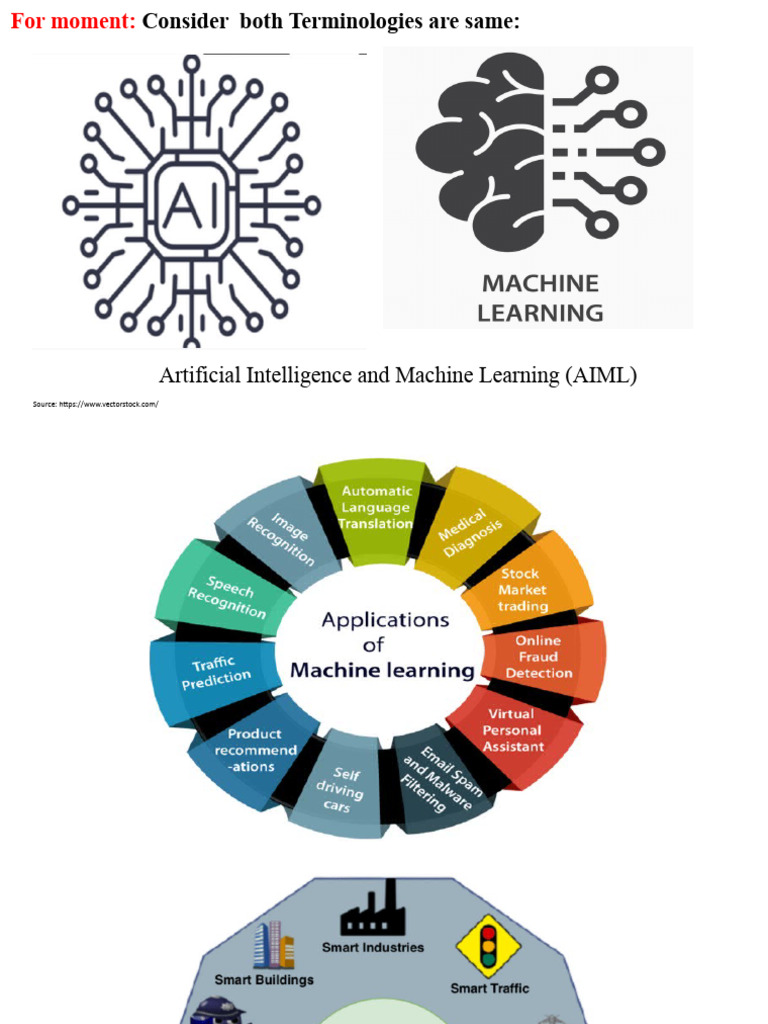 2-Introduction - ML Vs Conventional Deteministic Etc | PDF | Regular Expression | Machine Learning