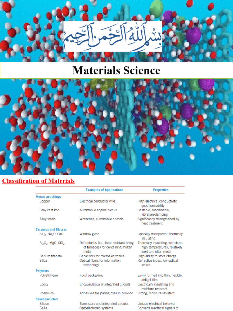 Lec 2 Material Science and Engineering | PDF | Deformation (Engineering) | Semiconductors