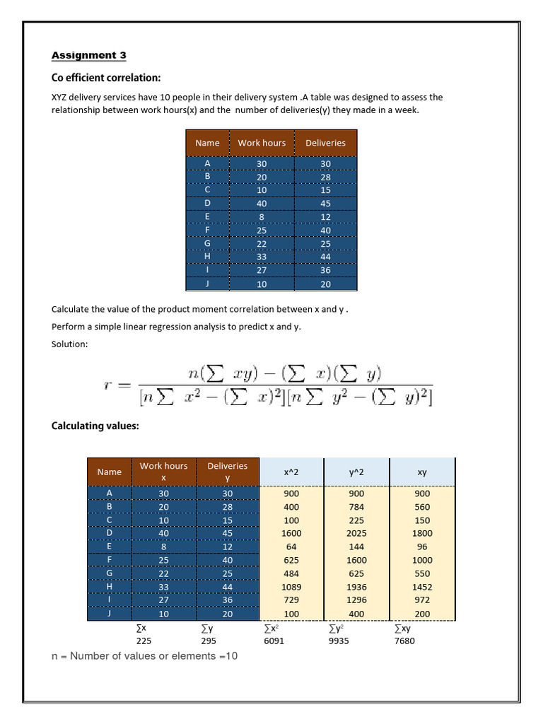 A3_44 | PDF | Statistics | Numerical Analysis