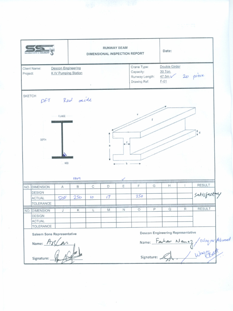 Runway Inspection Report Sample | PDF