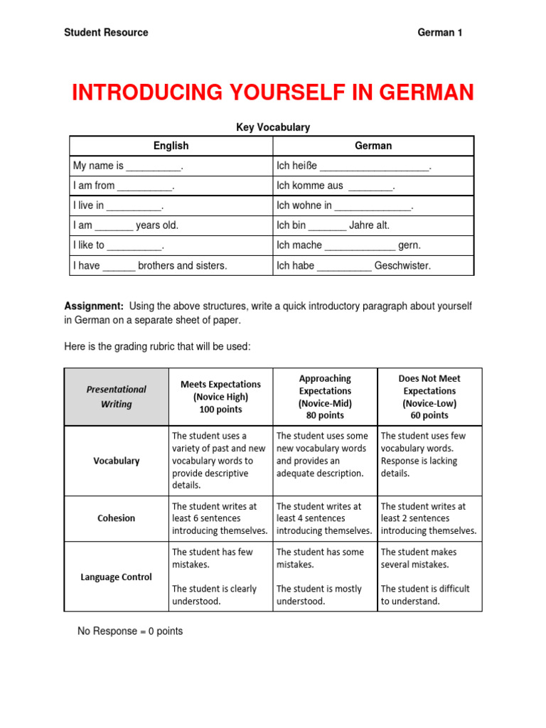 Introducing Yourself in German: Presentational Writing | PDF ...