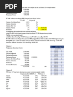 Tabel Tarif Dan TER PPH Pasal 21 Tahun 2024 1 | PDF