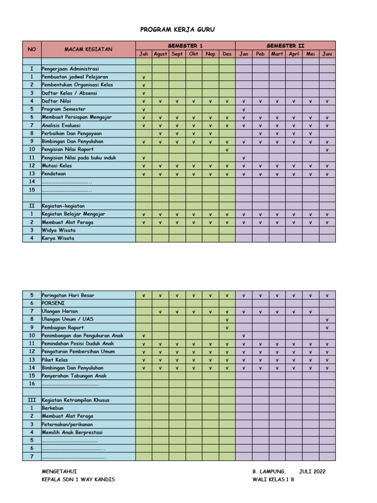 Program Kerja Guru | PDF | Karier & Perkembangan