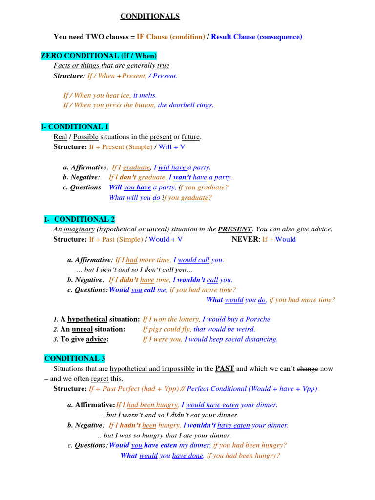 Conditionals (Explanation) | PDF