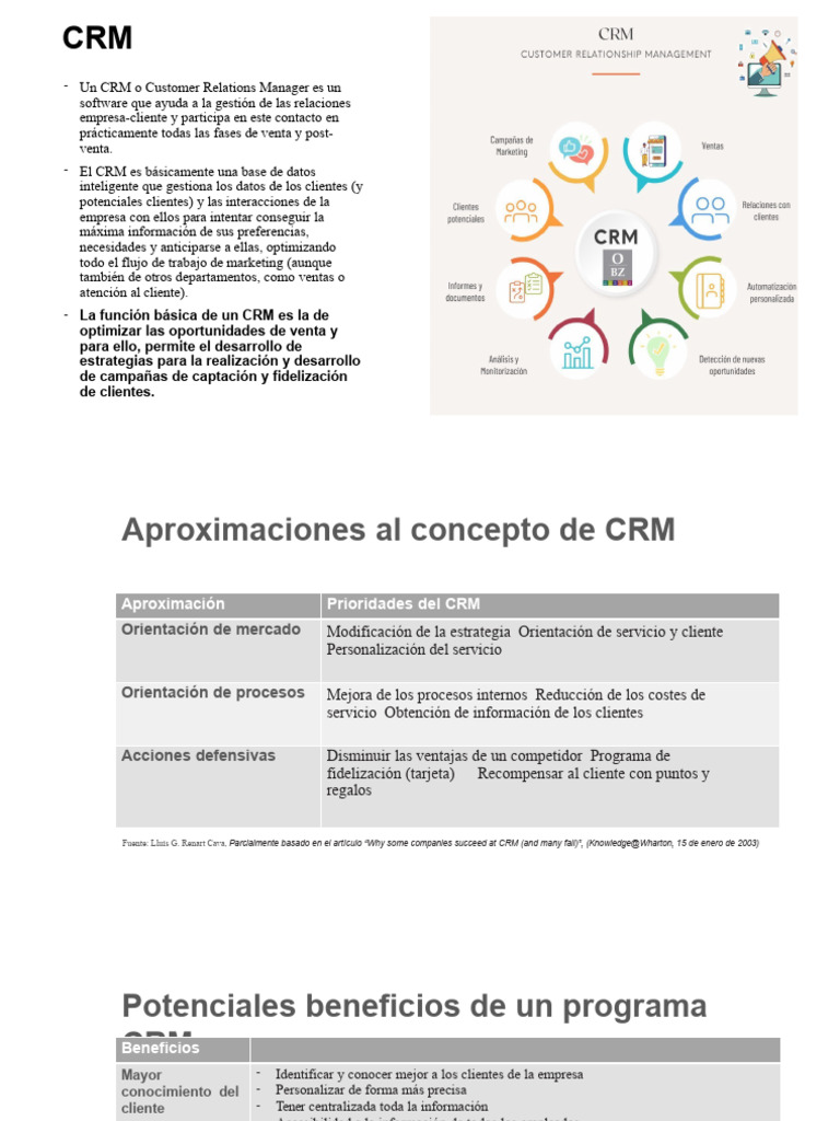 Tema 4.2. CRM | PDF | Gestión de la relación con el cliente | Marketing