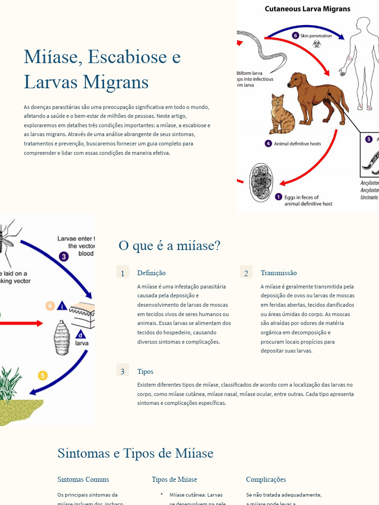 Miíase: Sintomas e Tratamentos | PDF | Doenças e distúrbios | Remédio