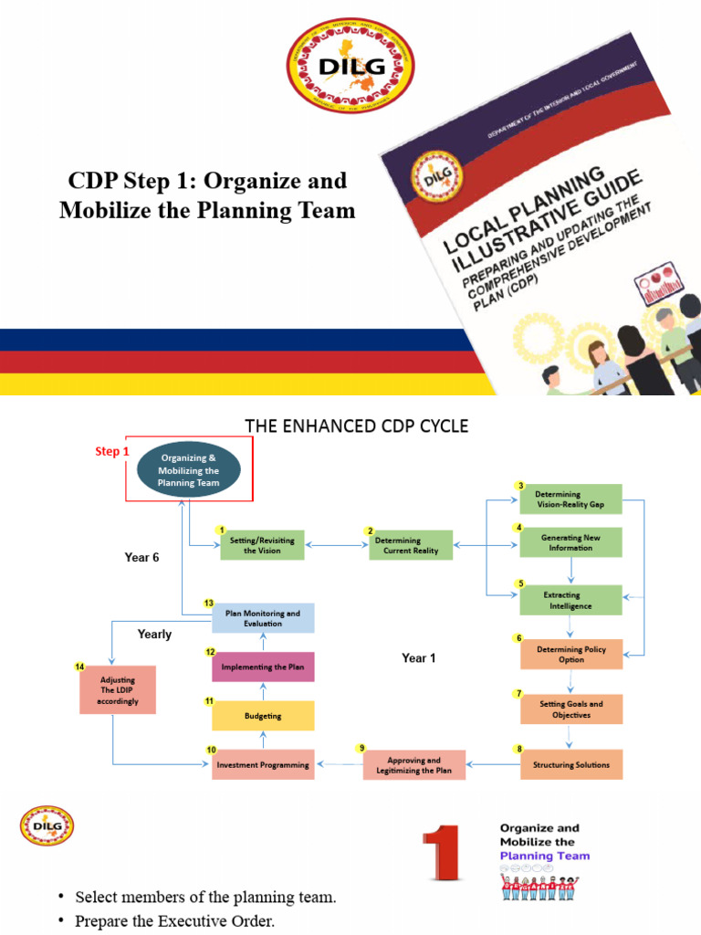 CDP Step 1 - VizMin | PDF | Budget