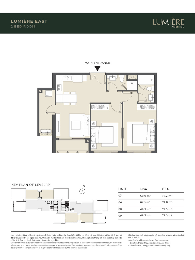 Typical Unit Plan - L19 | PDF