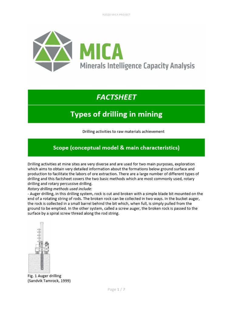 MICA - FACTSHEET - Types of Drilling in Mining - IGME - SP | PDF ...