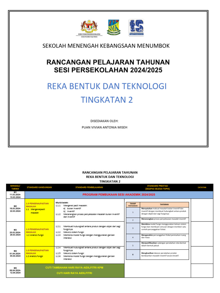 RPT RBT T2 - 2024:2025 | PDF
