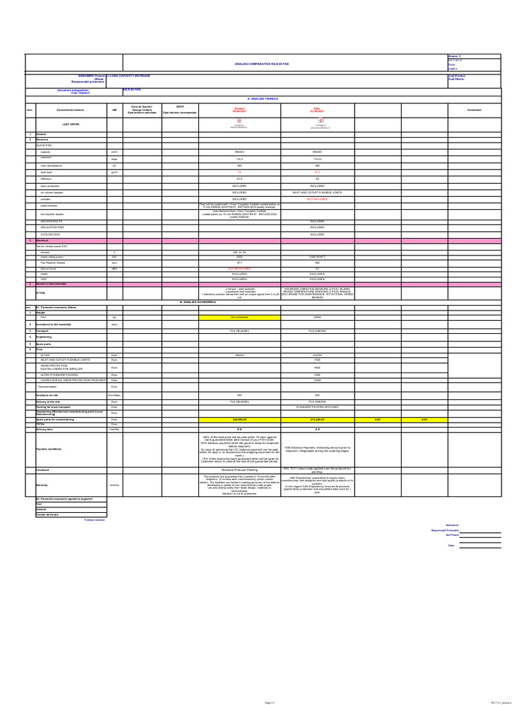 Kiln ID Fan Technical and Economic Analysis | PDF