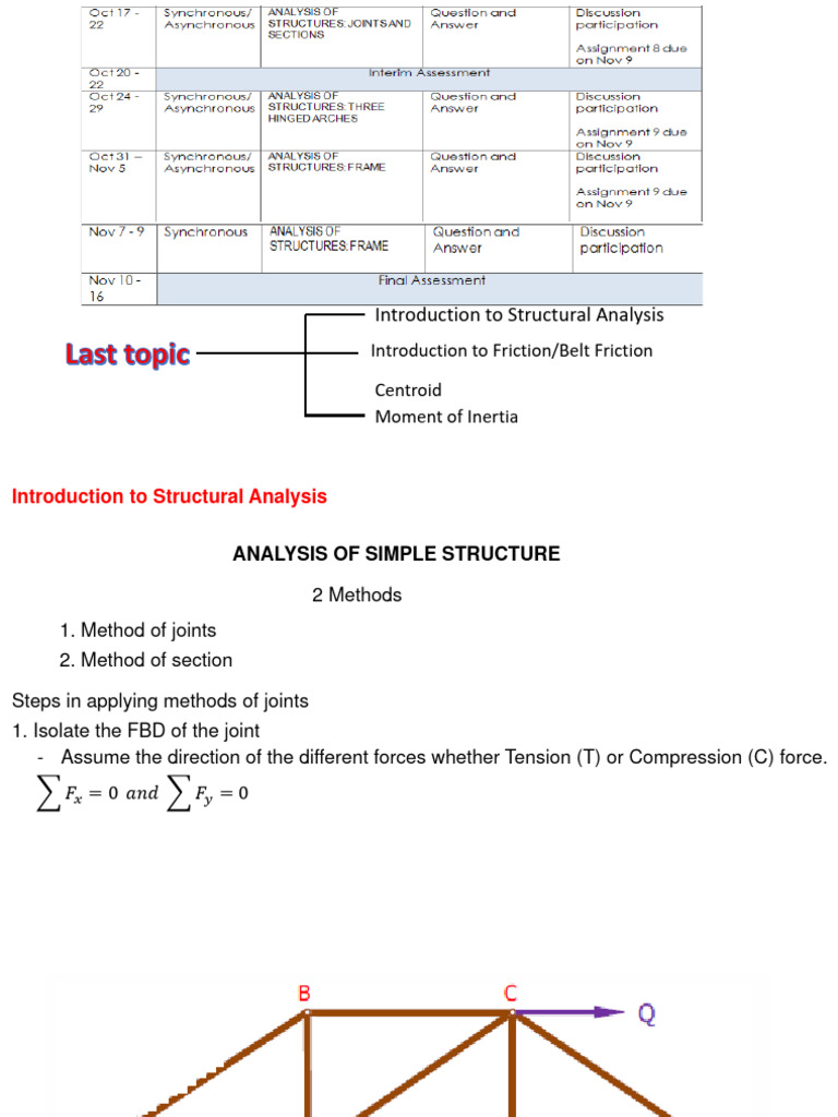 Simple Structural Analysis | PDF | Force | Structural Analysis