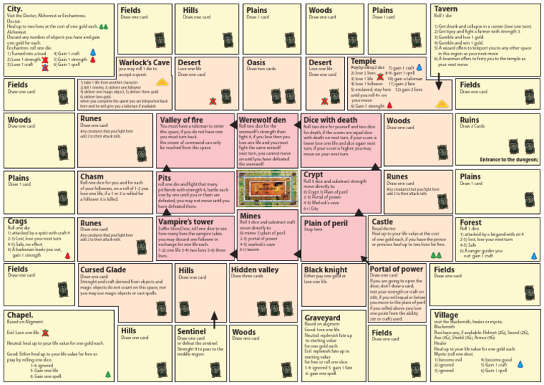Talisman Map v3 | PDF