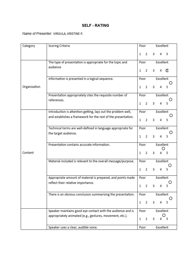 Self - Rating Virgula | Download Free PDF | Human Communication ...