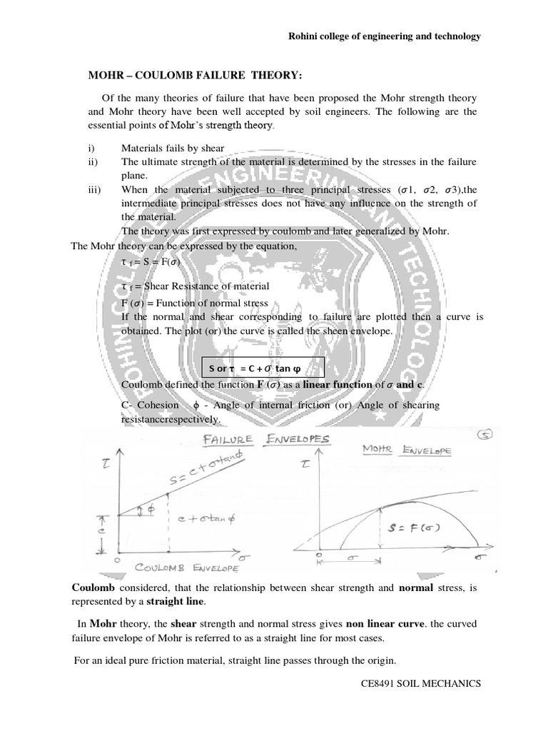 Rohini 29231979404 | PDF | Stress (Mechanics) | Strength Of Materials