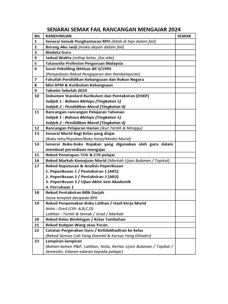 Senarai Semak Fail Rancangan Mengajar 2024 | PDF