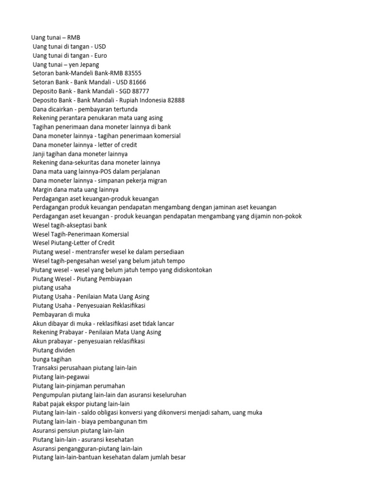 List | PDF | Bisnis | Pengelolaan Keuangan & Uang