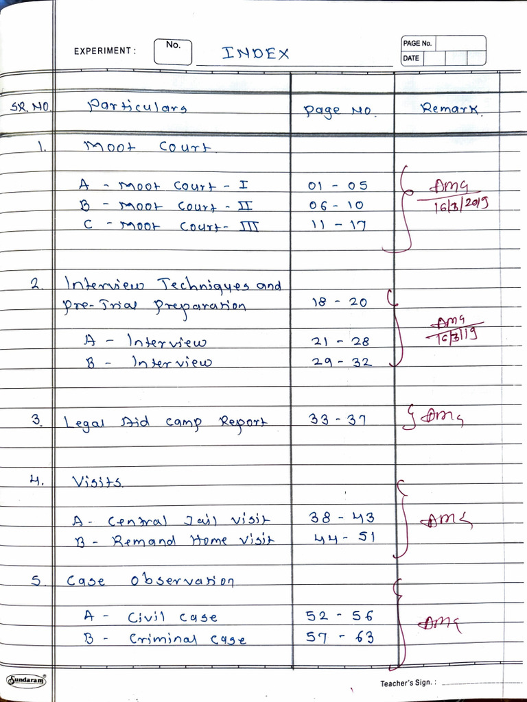 Rajesh Chavan PDF 1 | PDF Rajesh Chavan PDF 1 | PDF