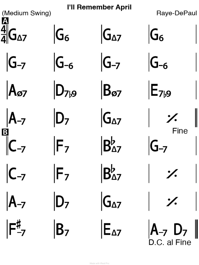 I'll Remember April Sheet Music | PDF