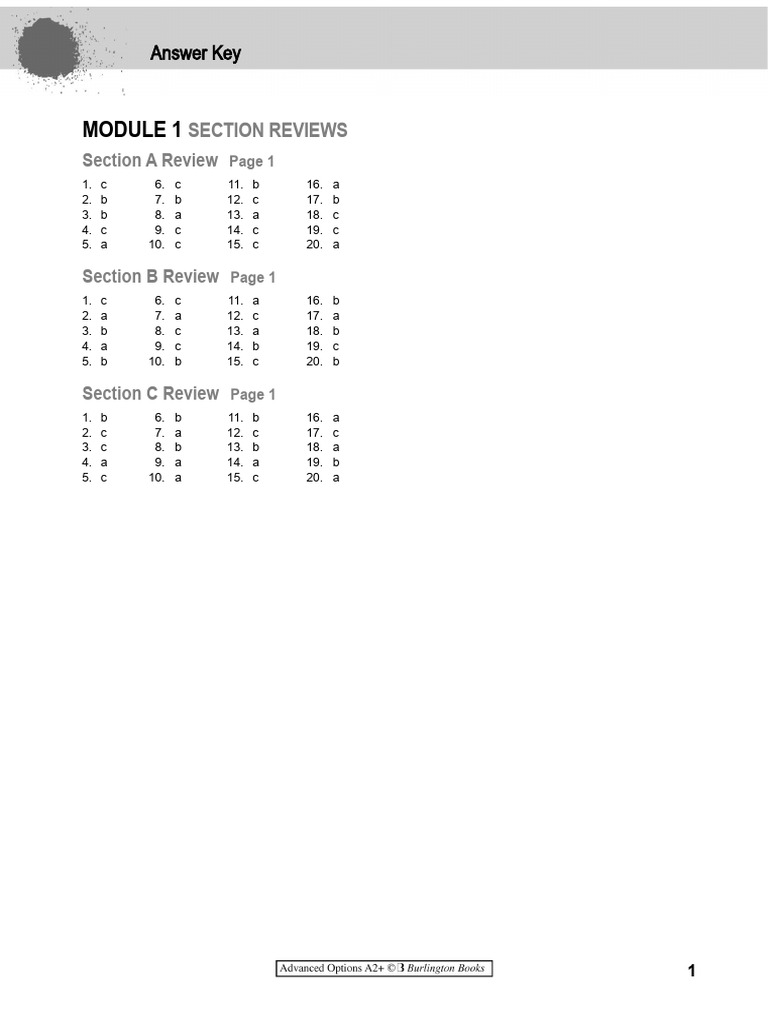 07AdvOptions A2Plus M1 AK | PDF