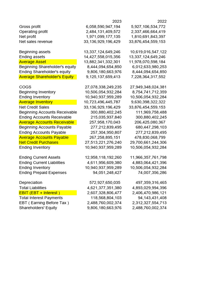 asm 2 - ms Giang - Van Ngoc | PDF | Debits And Credits | Expense