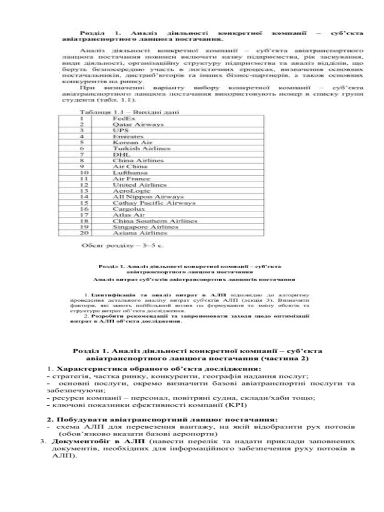 Правки 21.12 Авиа Азия | PDF