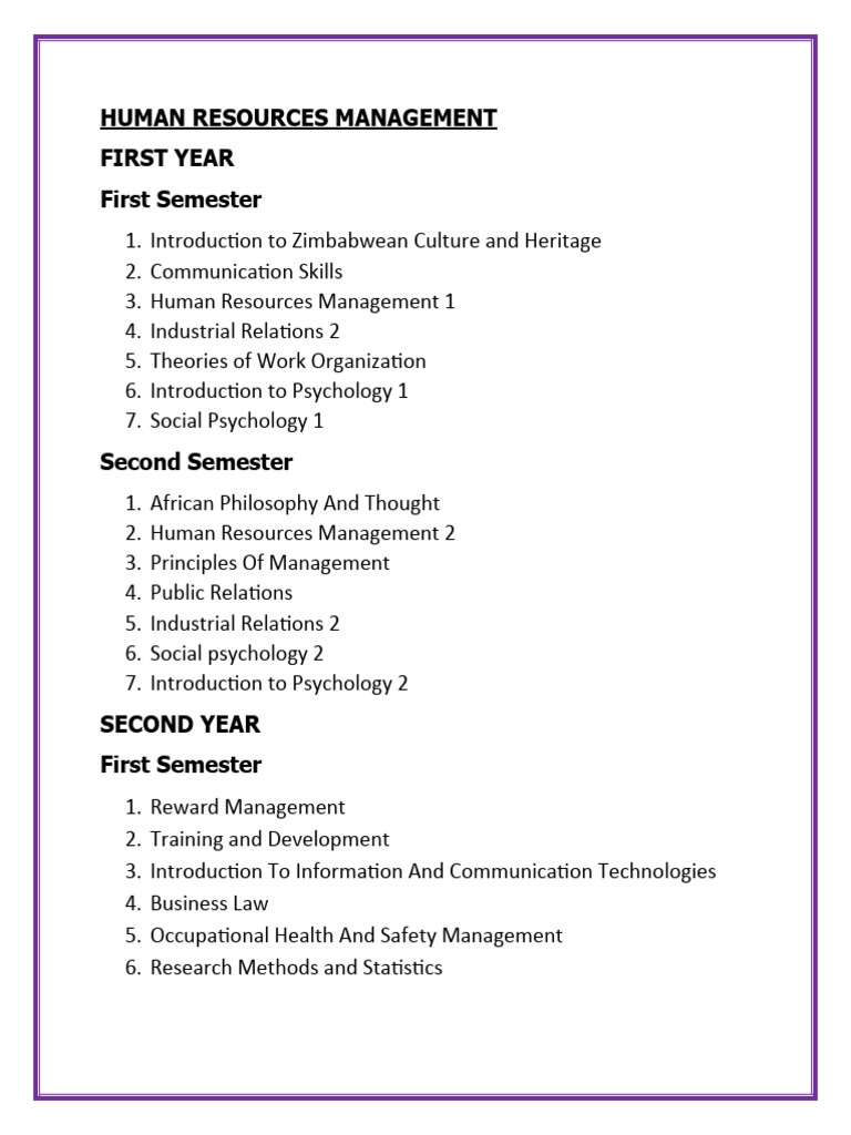 Human Resources Management Notes | PDF | Career & Growth | Self-Improvement