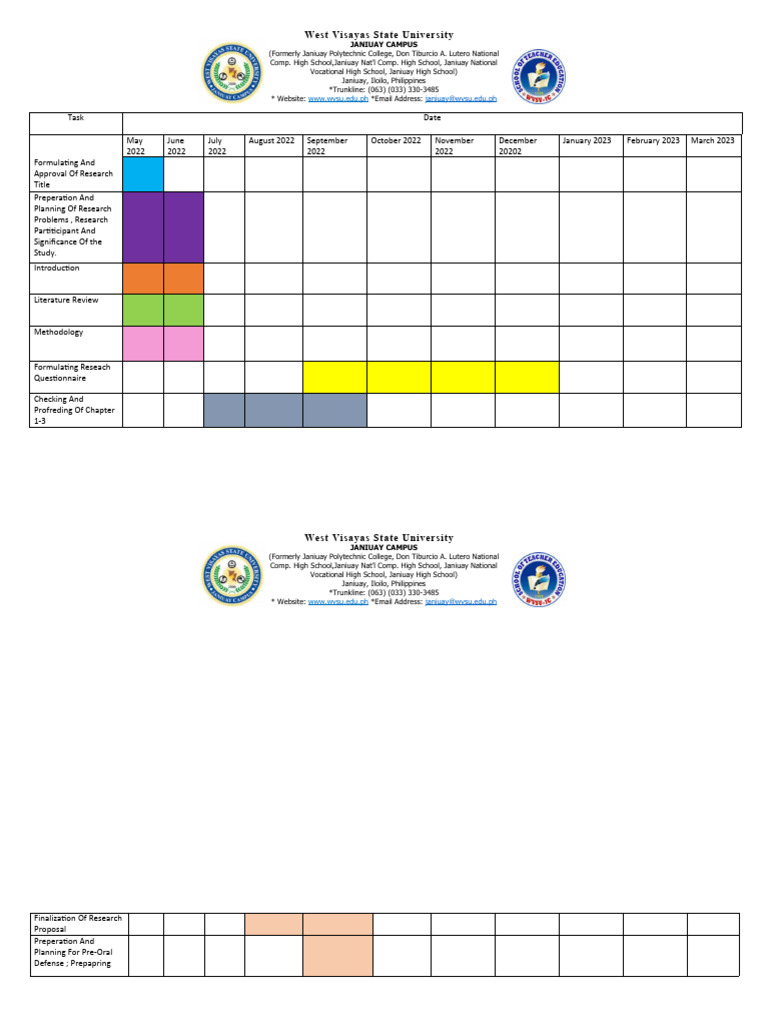 Gantt Chart Thesis (Recovered) | Download Free PDF | Science