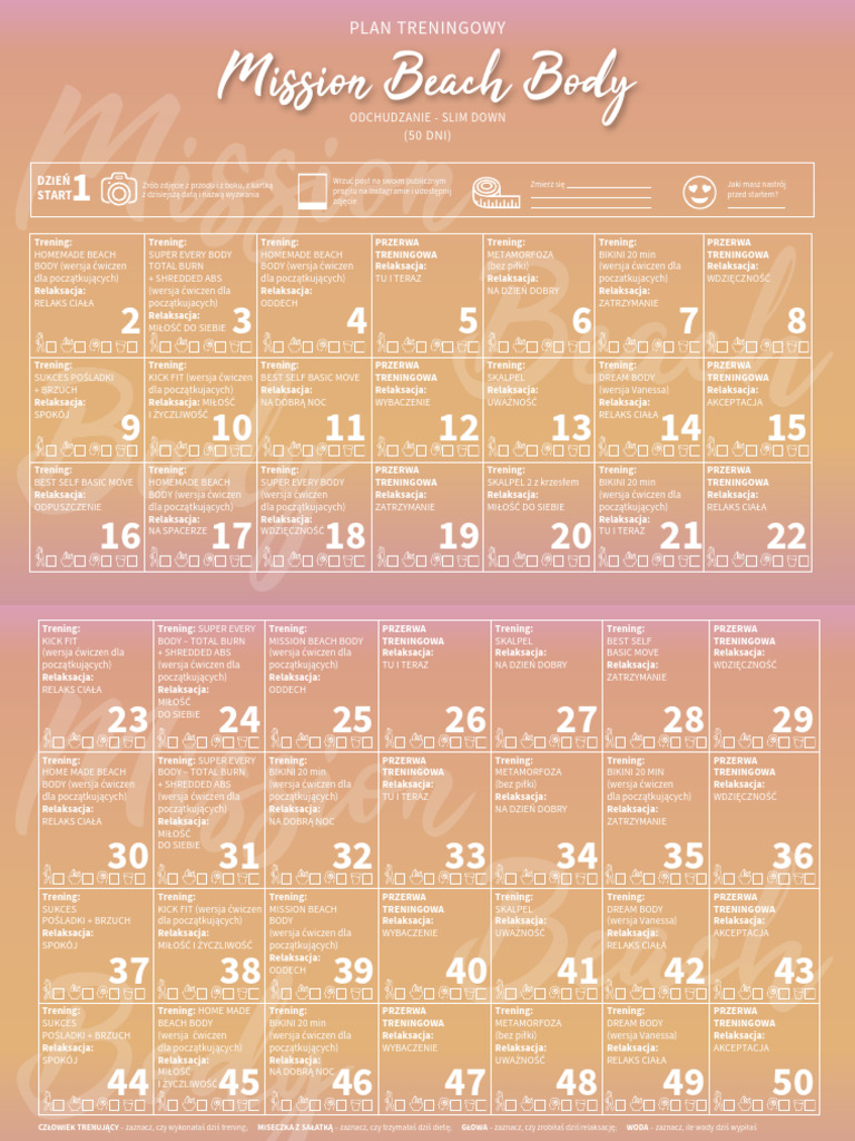 Plan MBB 4 - Odchudzanie - Slim Down | PDF