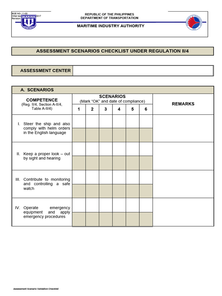 11 Assessment Scenarios Checklist For Ratings 1 | PDF