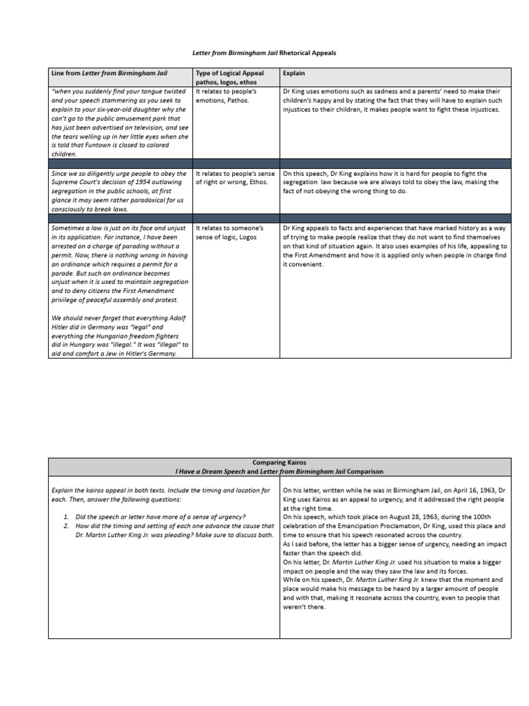 US History3.05 Powerful Words Lead To Important Action - Using Language ...