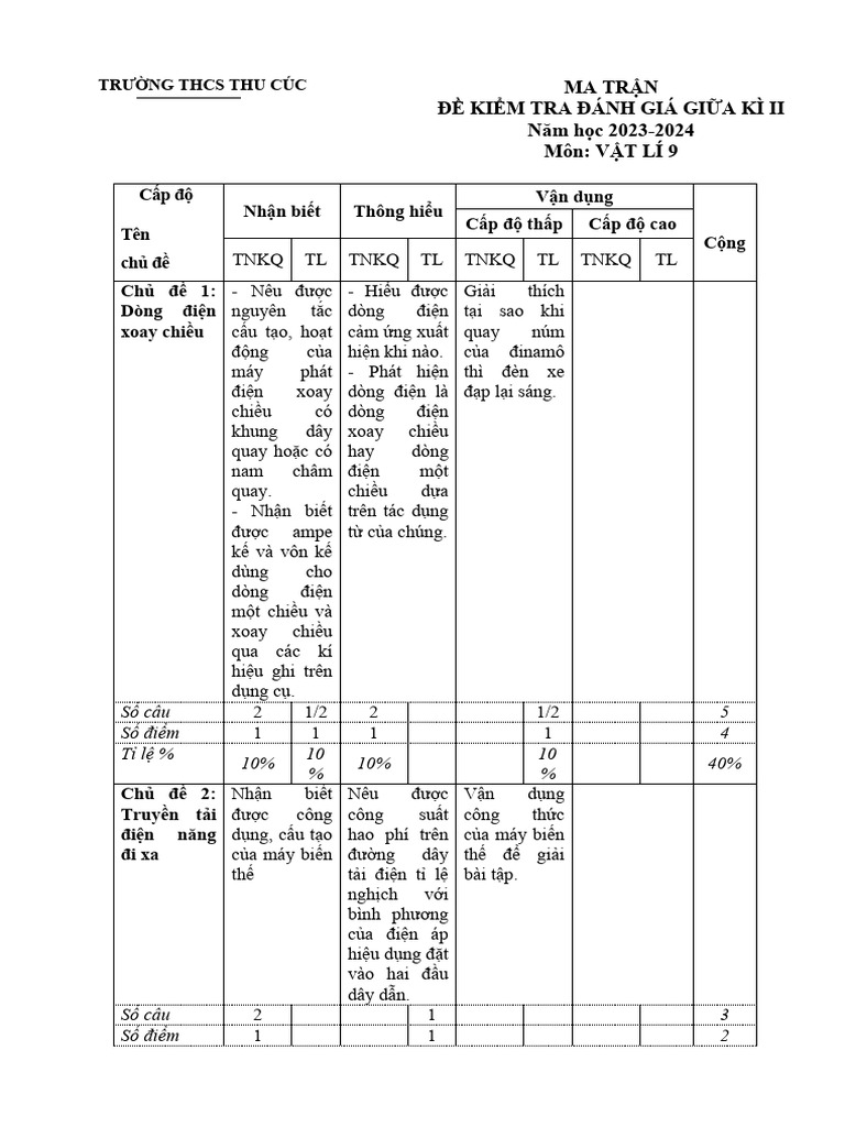 De Kiem Tra Giua Ki 2 | PDF