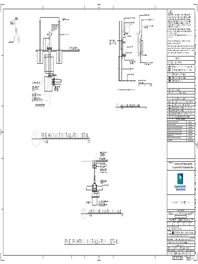 Firefighting Installation Details | PDF