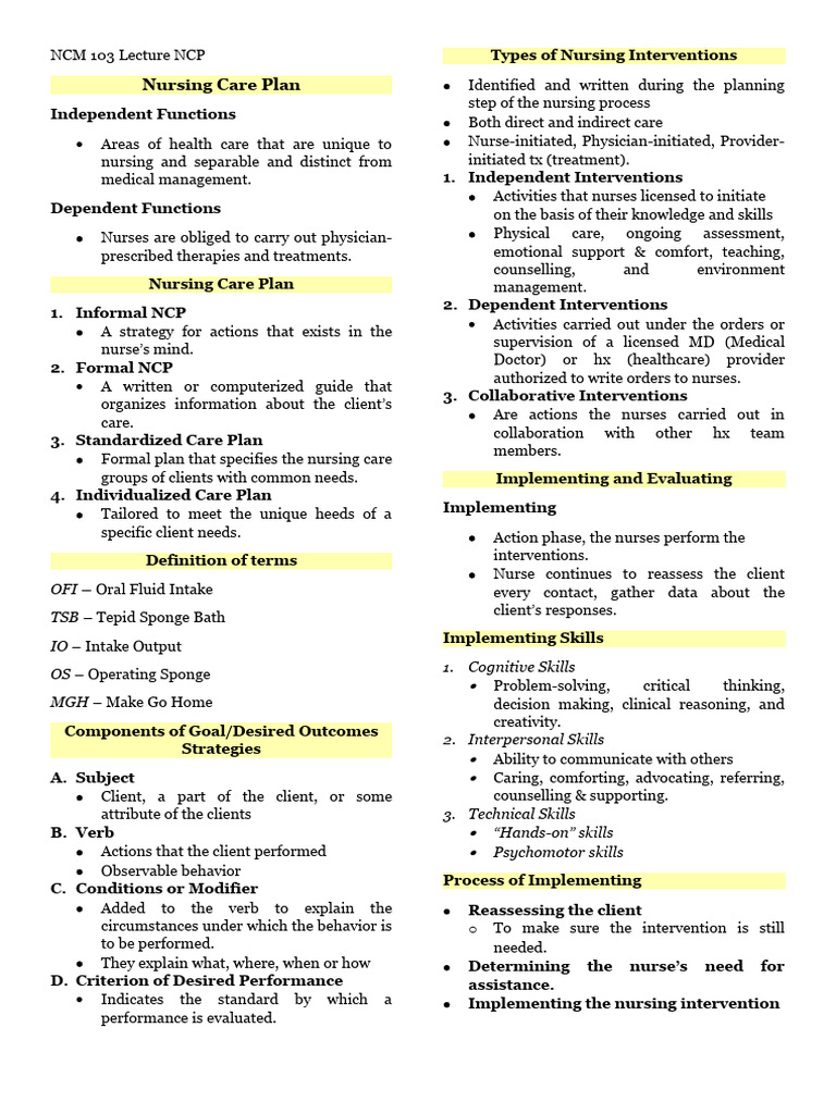 NCM 103 Lecture NCP | Download Free PDF | Nursing | Physician