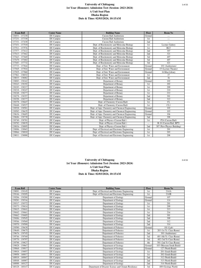 DU A Unit Admission Seat Plan 2024 | PDF | Science