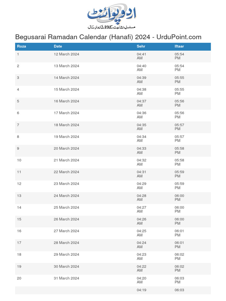 Begusarai Ramadan Calendar 2024 Urdupoint | PDF | Fasting | Spiritual ...