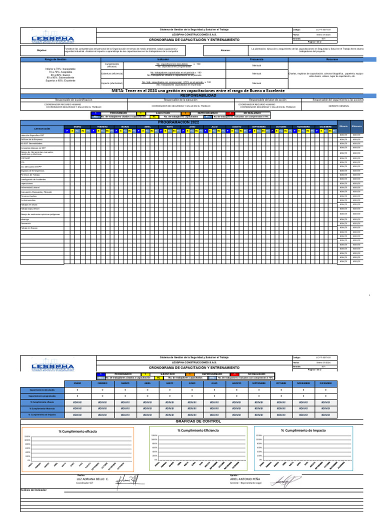 FT-SST-024 Formato Cronograma de Capacitación y Entrenamiento | PDF | Planificación