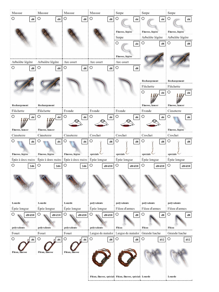 Item Card Armes 2 | PDF