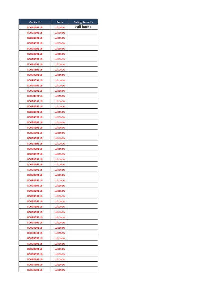 Addon Calling Data GKP 7th Aug 2018 | PDF