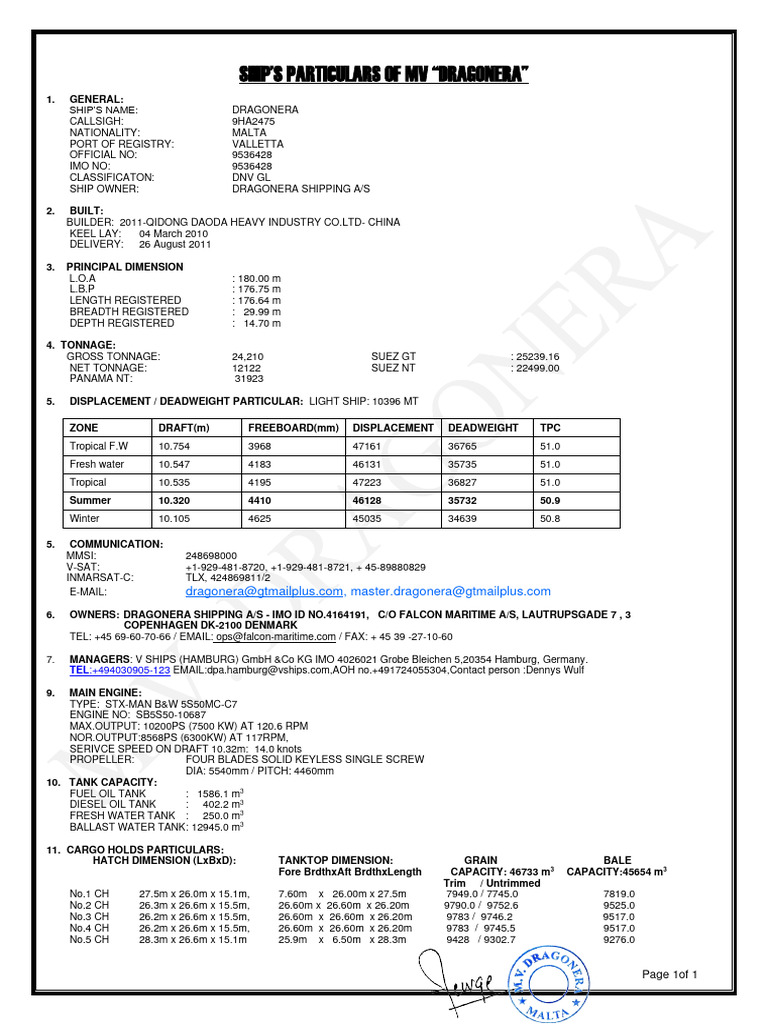 Ship Particulars Dragonera 2023 | Download Free PDF | Tonnage | Propeller