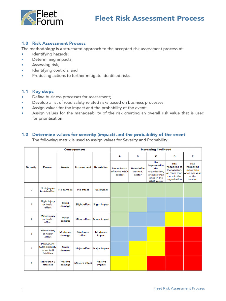 Fleet Risk Assessment Process | Download Free PDF | Risk | Risk Assessment