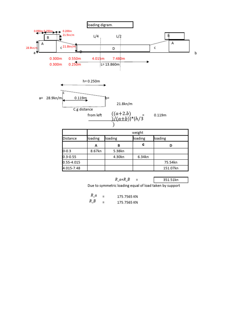 BMD SFD 1 | PDF | Mechanical Engineering | Shipping