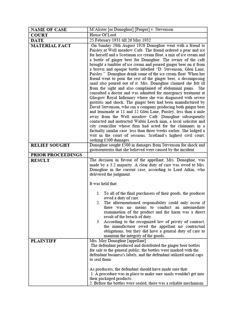 Case Brief | PDF | Duty Of Care | Negligence