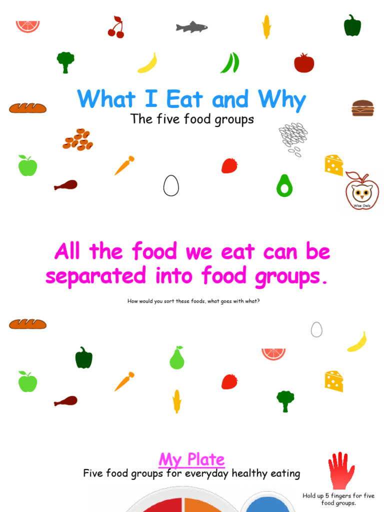 What I Eat and Why: The Five Food Groups | PDF | Foods | Fruit