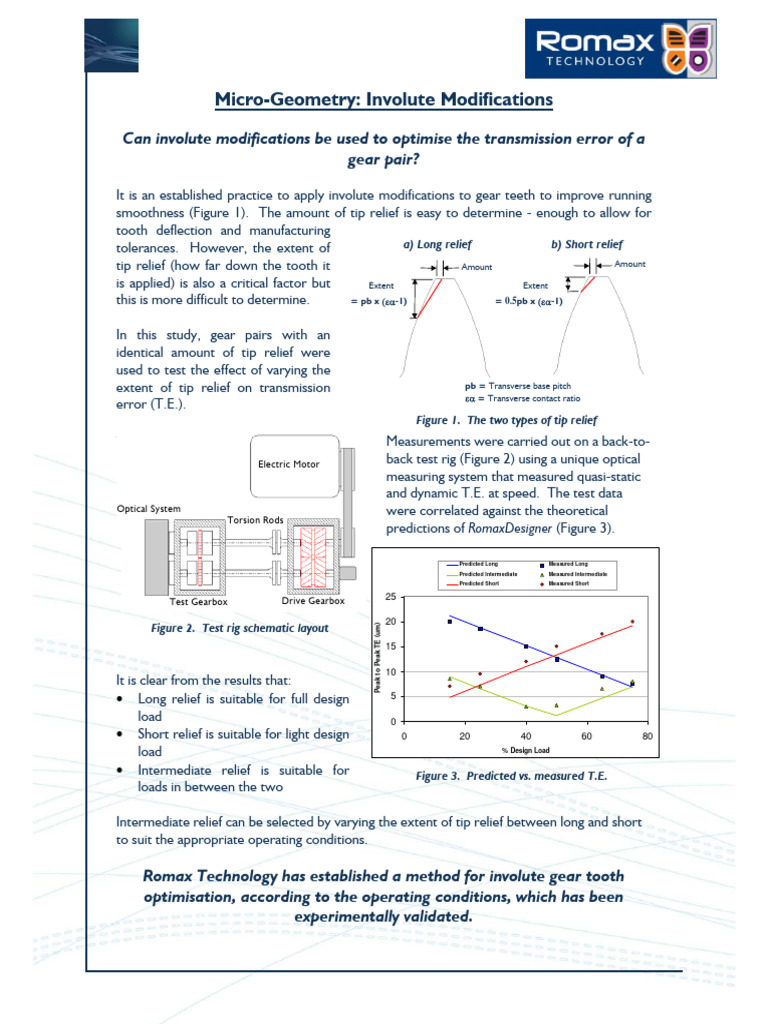 Romax Technology Micro Geometry | PDF | Gear | Mechanical Engineering