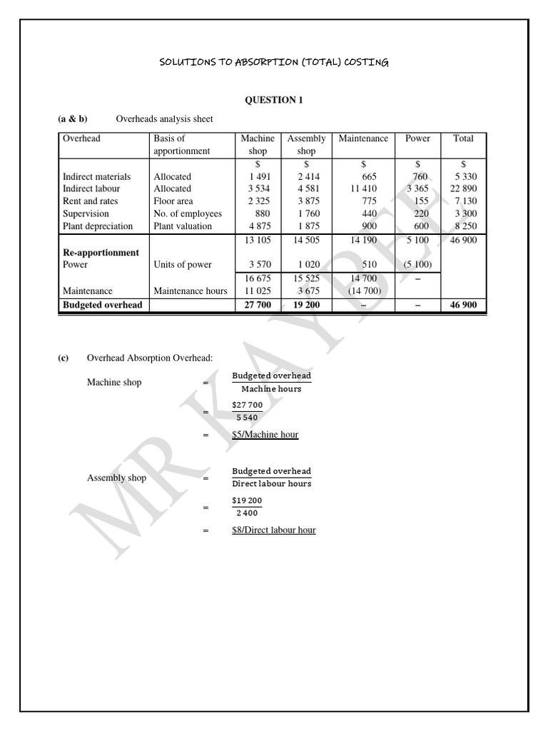 Absorption (Total) Costing Answers | PDF | Cost Of Goods Sold | Cost